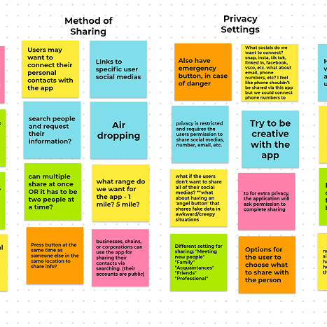 CSCE 190: Katelyn Wyandt