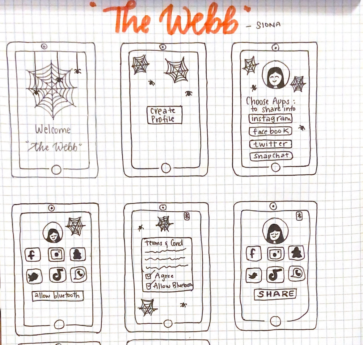 CSCE 190: Katelyn Wyandt